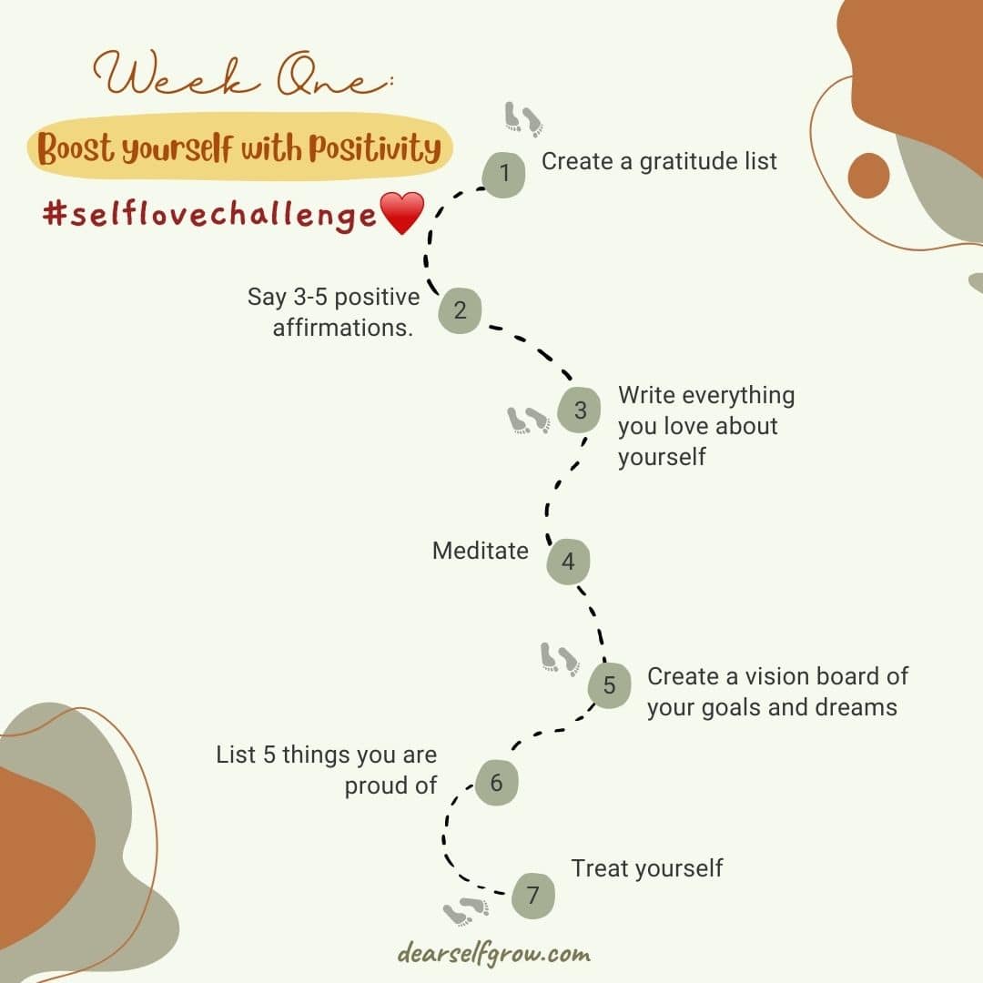30-Day Self-love Challenge - Love Yourself More. - Dear Self, Grow.